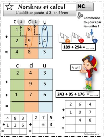 L’ADDITION DANS TOUS SES ETATS – séquence 2 – ReCreatisse
