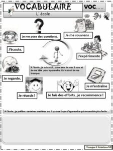VOCABULAIRE - DOSSIER : L'école CP / CE1 / CE2 • ReCreatisse