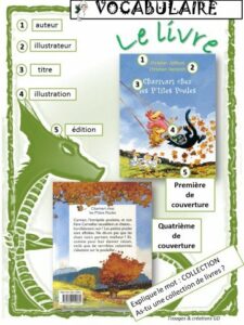 VOCABULAIRE : LE LIVRE atelier bibliothèque • ReCreatisse