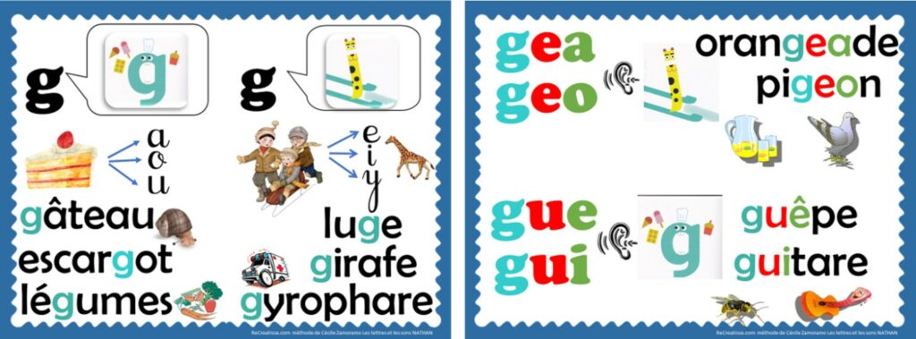 ORTHOGRAPHE : séquence la lettre G • ReCreatisse