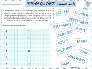 LE TEMPS QUI PASSE : les saisons - les mois • ReCreatisse