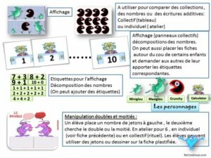 NUMERATION et CALCUL /LES MATHS et MOI / LE NOMBRE DU JOUR - PERIODE 1 ...