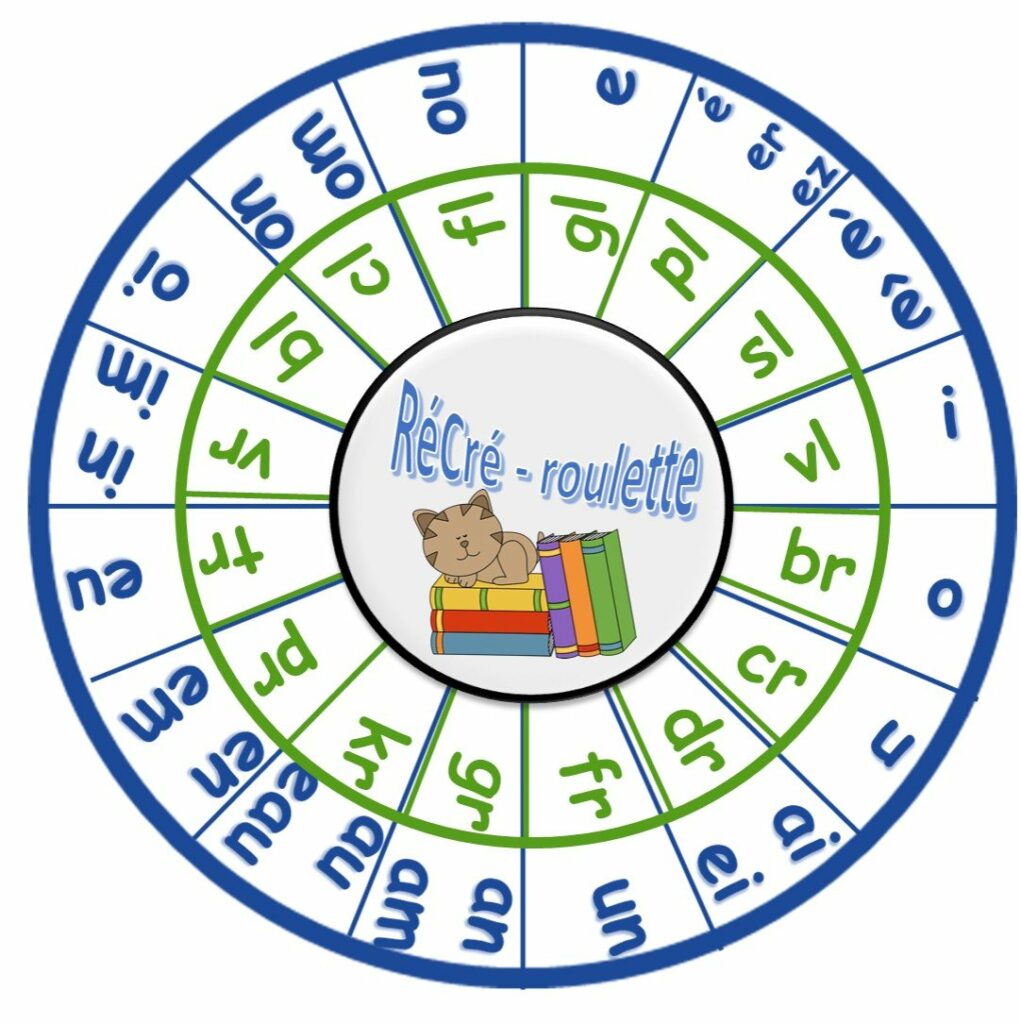 LES SYLLABES et LES MOTS - JEU Syllabocal CP /CE1 • ReCreatisse
