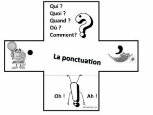 LA PONCTUATION : séquence EXERCICES - CAHIER INTERACTIF - MEMOS ...