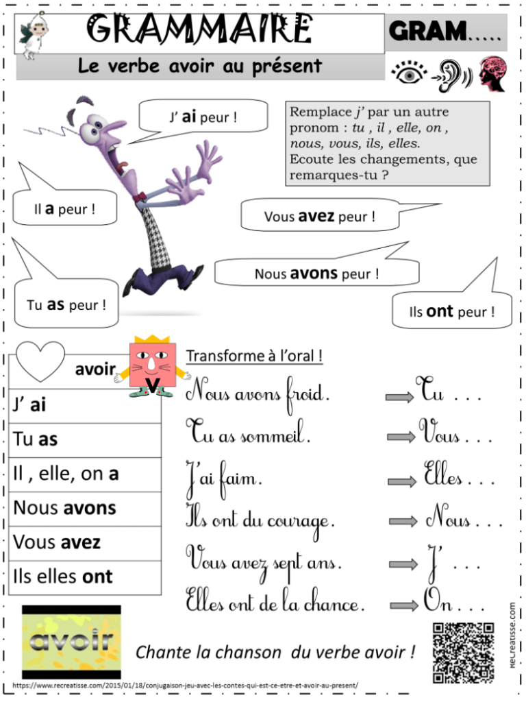 CONJUGAISON : être et avoir au présent • ReCreatisse