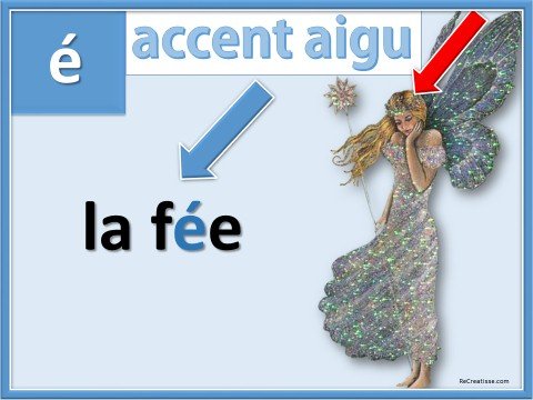 ORTHOGRAPHE - La lettre E : les accents • ReCreatisse