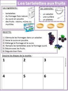 Les 5 sens : LE GOÛT CP/CE1 - Activités autour de l'alimentation ...