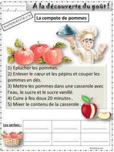 Les 5 sens : LE GOÛT CP/CE1 - Activités autour de l'alimentation ...