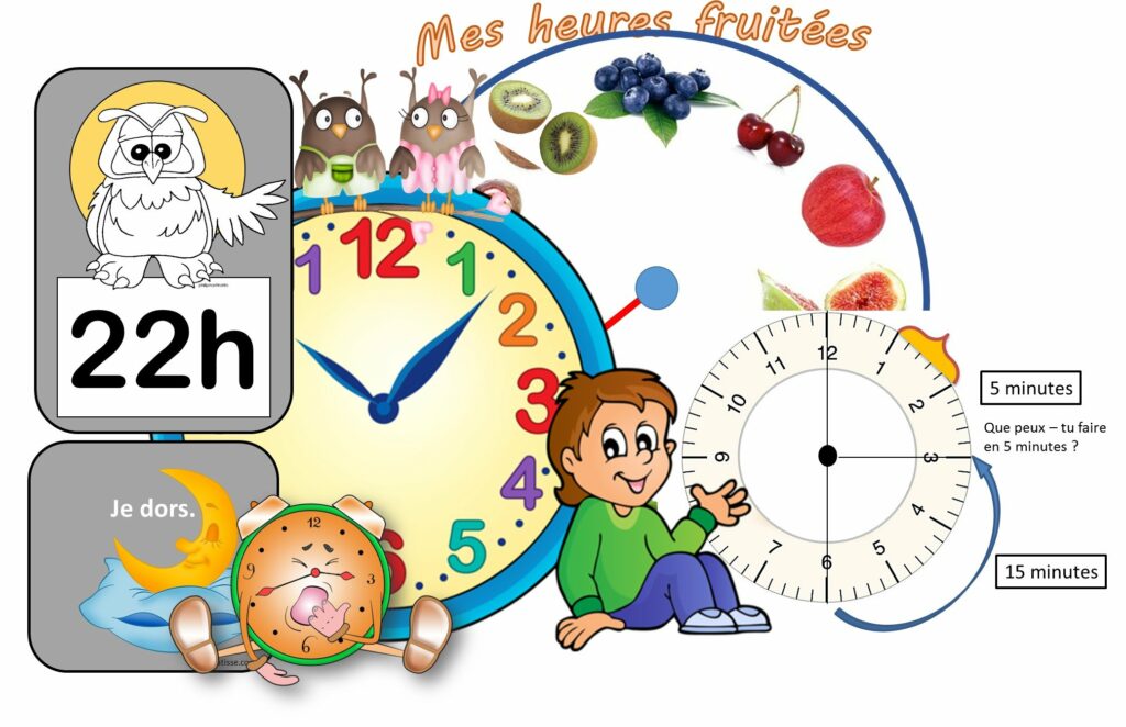 Séquence mesures : Le temps qui passe - l'heure • ReCreatisse