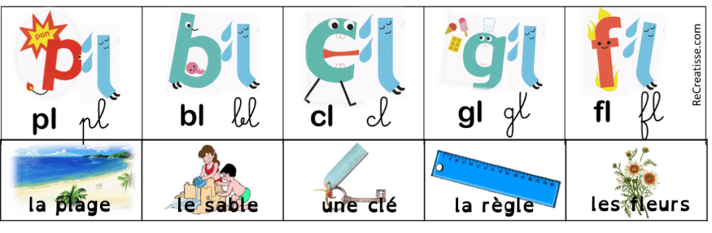 Réviser LES SONS COMPLEXES : je joue et j'apprends • ReCreatisse