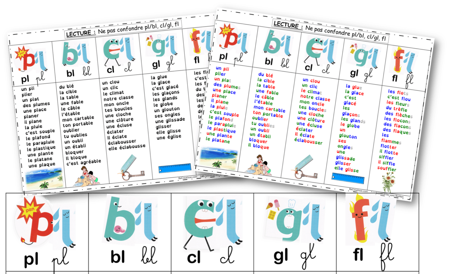 Réviser LES SONS COMPLEXES : je joue et j'apprends • ReCreatisse
