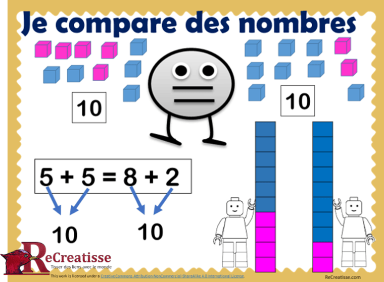 AFFICHAGE mathématiques • ReCreatisse
