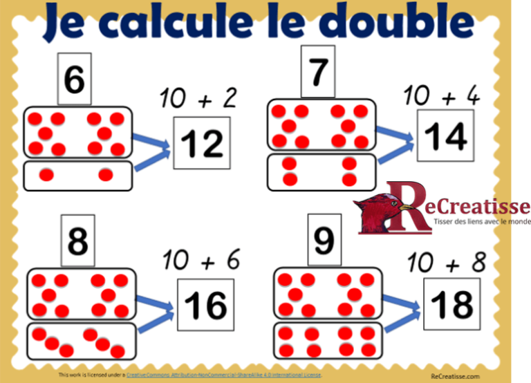 AFFICHAGE mathématiques • ReCreatisse