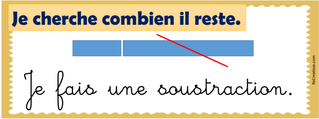 AFFICHAGE mathématiques • ReCreatisse