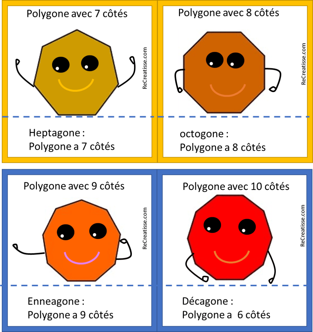 Activités autour des polygones • ReCreatisse