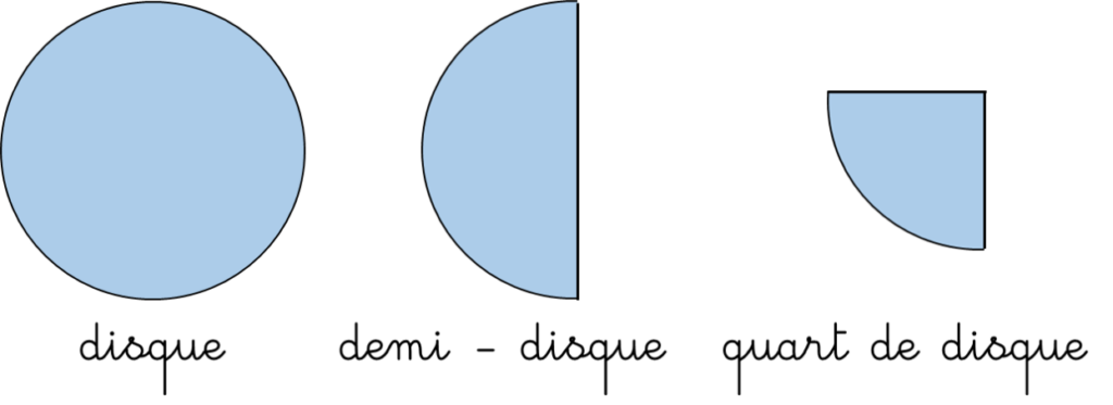 Séquence autour du cercle et du disque • ReCreatisse