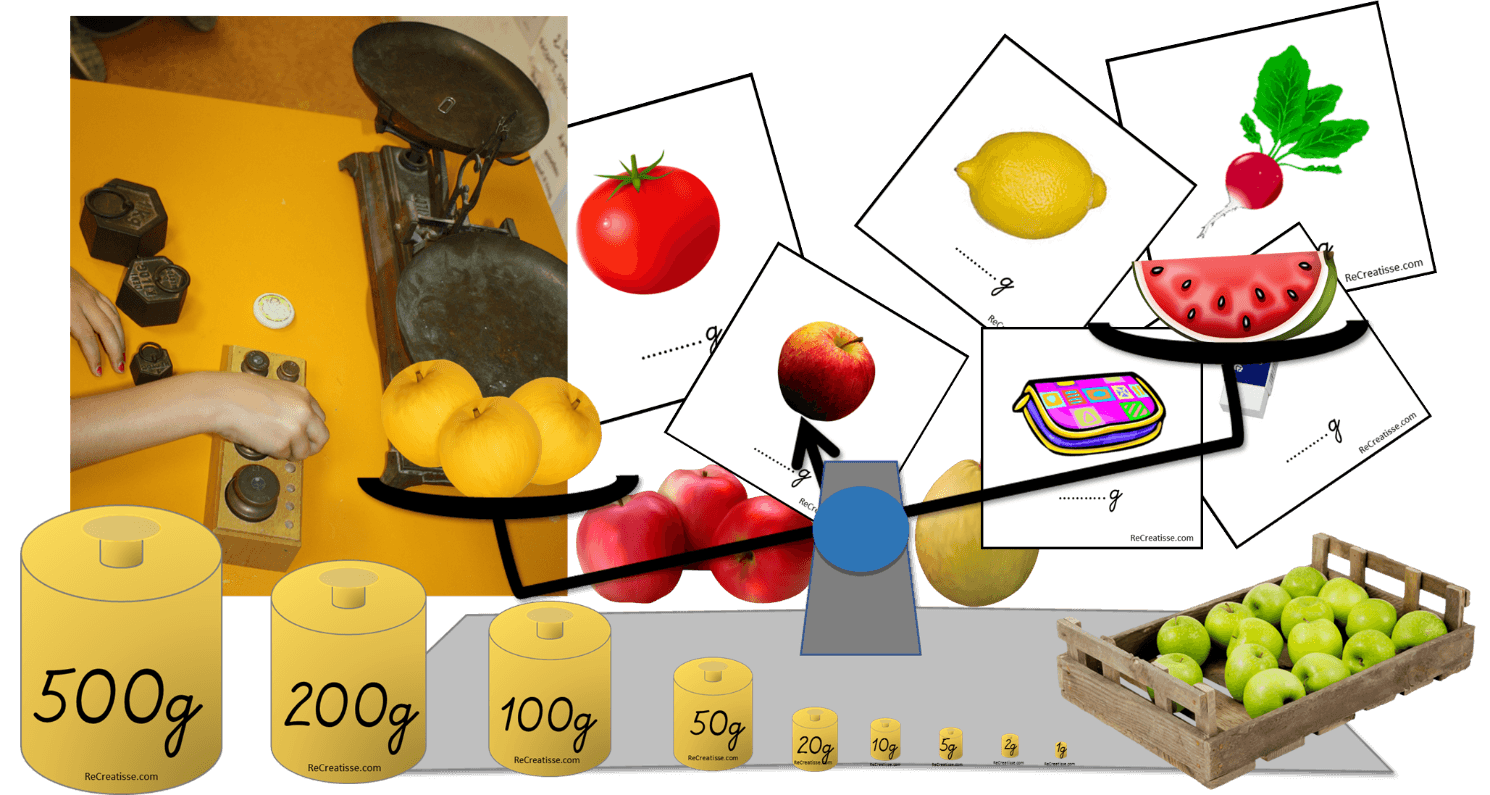 Séquence : LES MASSES • ReCreatisse