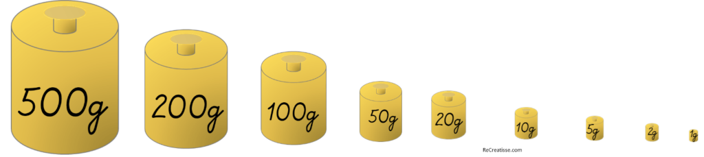 Séquence : LES MASSES • ReCreatisse
