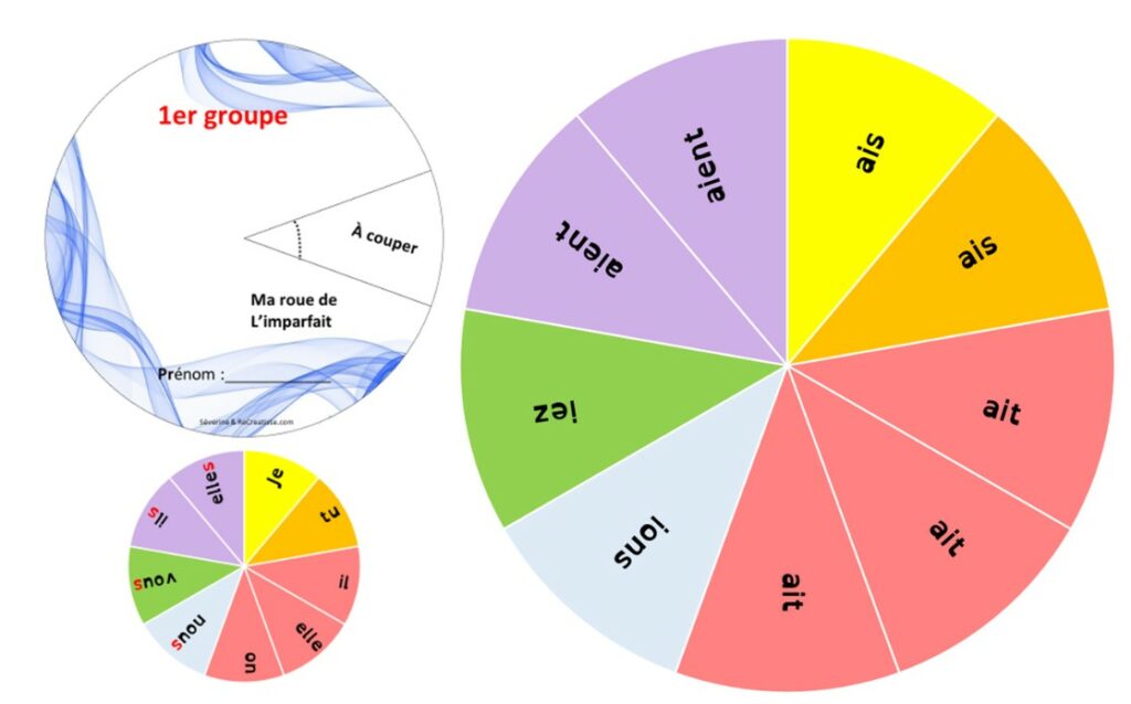 LES ROUES DE CONJUGAISON • ReCreatisse