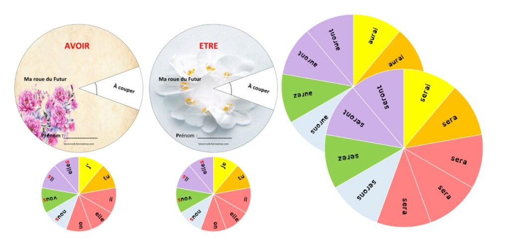 LES ROUES DE CONJUGAISON • ReCreatisse