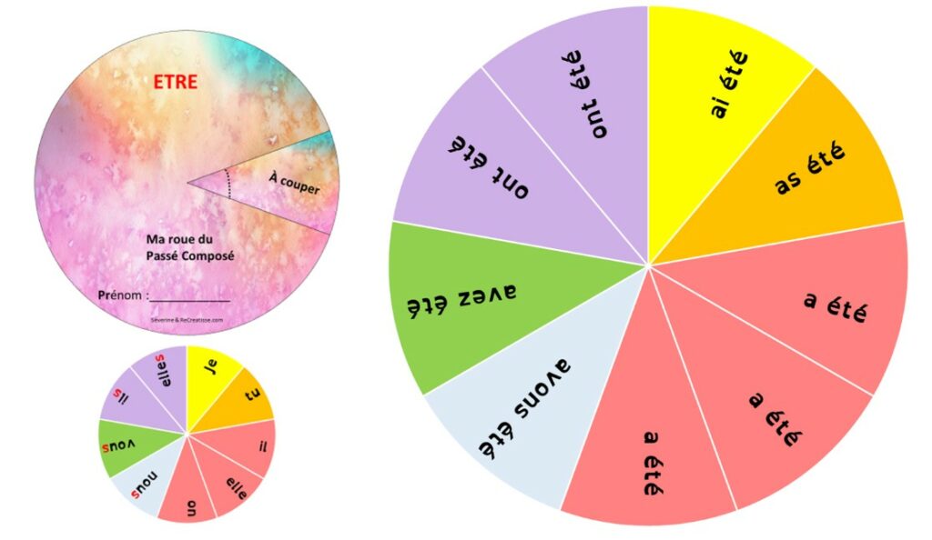 LES ROUES DE CONJUGAISON • ReCreatisse