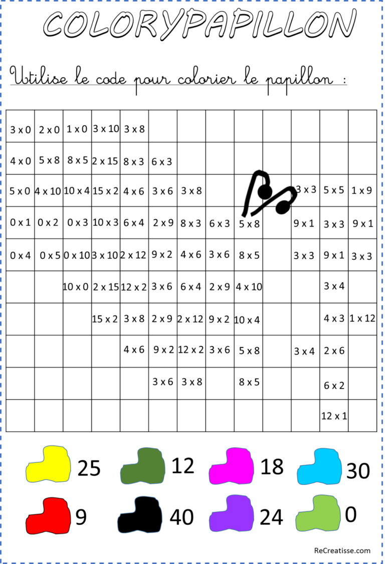 Apprendre les tables de multiplication • ReCreatisse