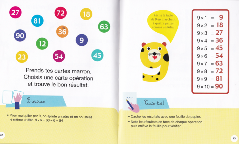 Je joue et j'apprends les tables de multiplication • ReCreatisse
