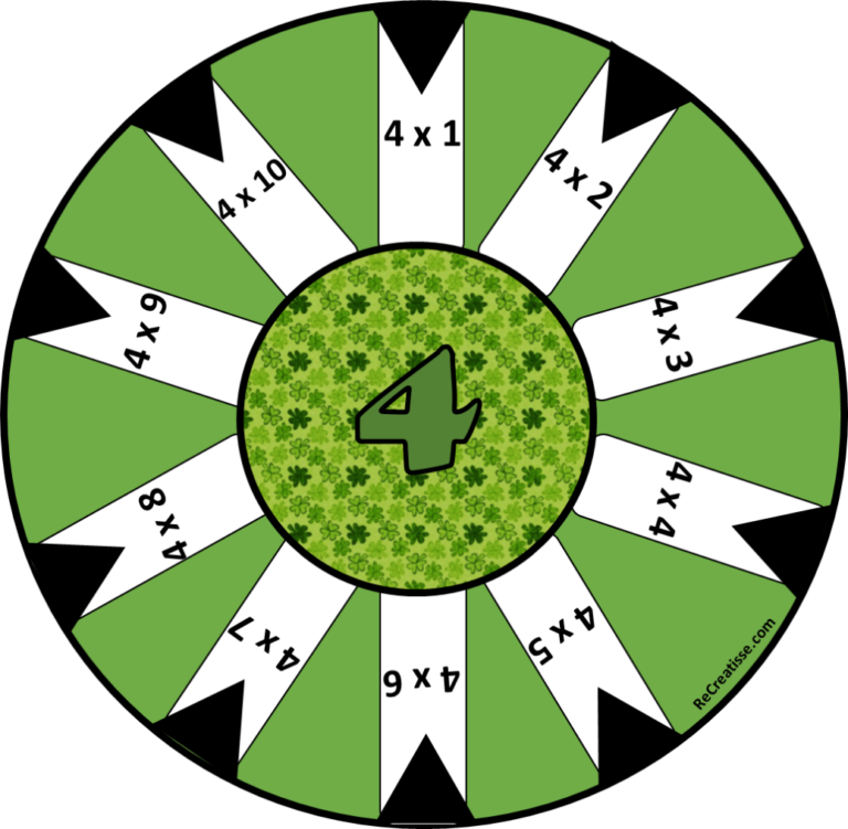 Atelier calcul : Sunrise Tables • ReCreatisse