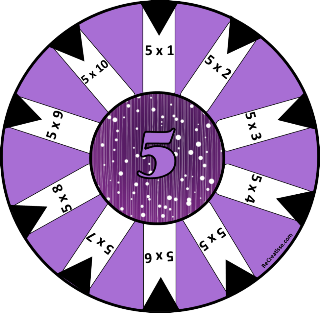Atelier calcul : Sunrise Tables • ReCreatisse