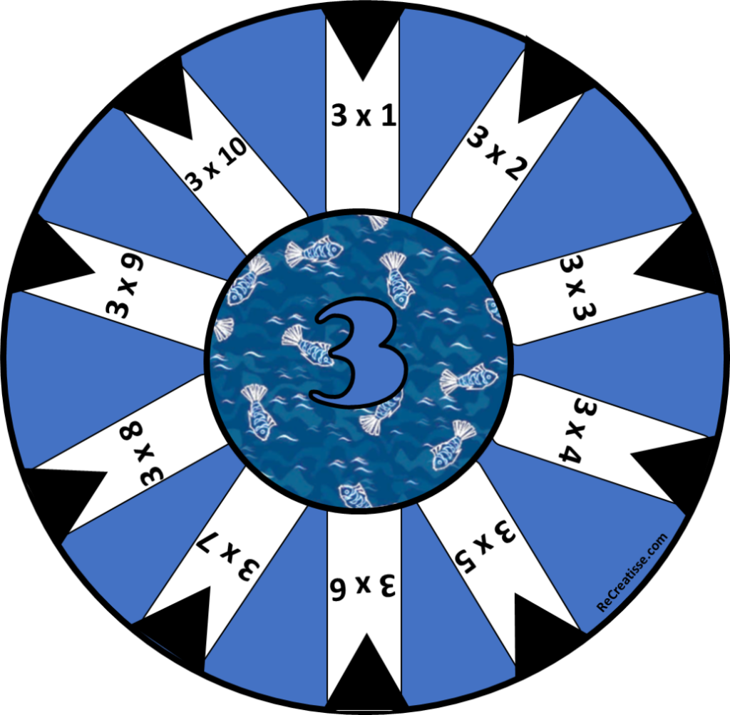 Atelier calcul : Sunrise Tables • ReCreatisse