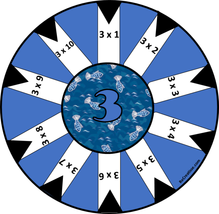 Atelier calcul : Sunrise Tables • ReCreatisse