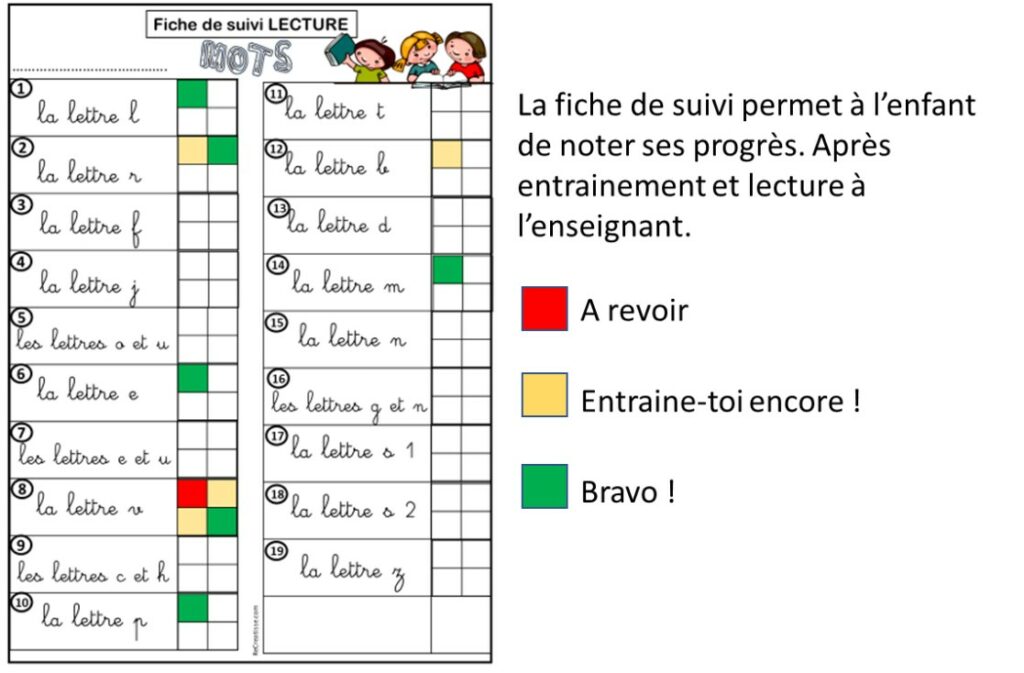 LECTURE : cartes mots • ReCreatisse