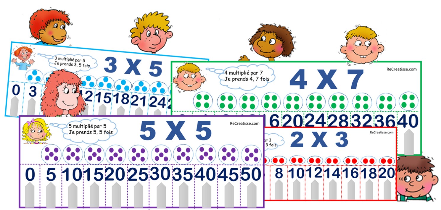 Atelier multiplication : La bonne place ! • ReCreatisse