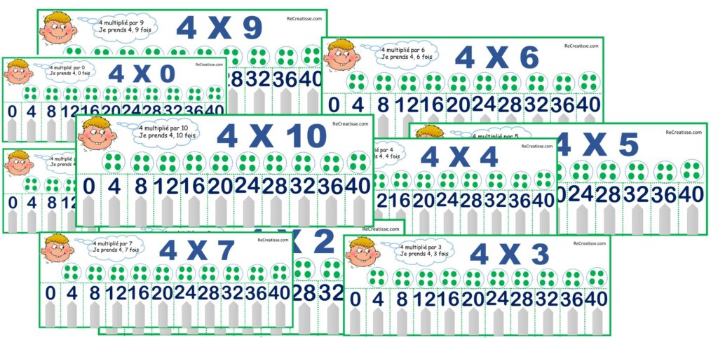Atelier multiplication : La bonne place ! • ReCreatisse