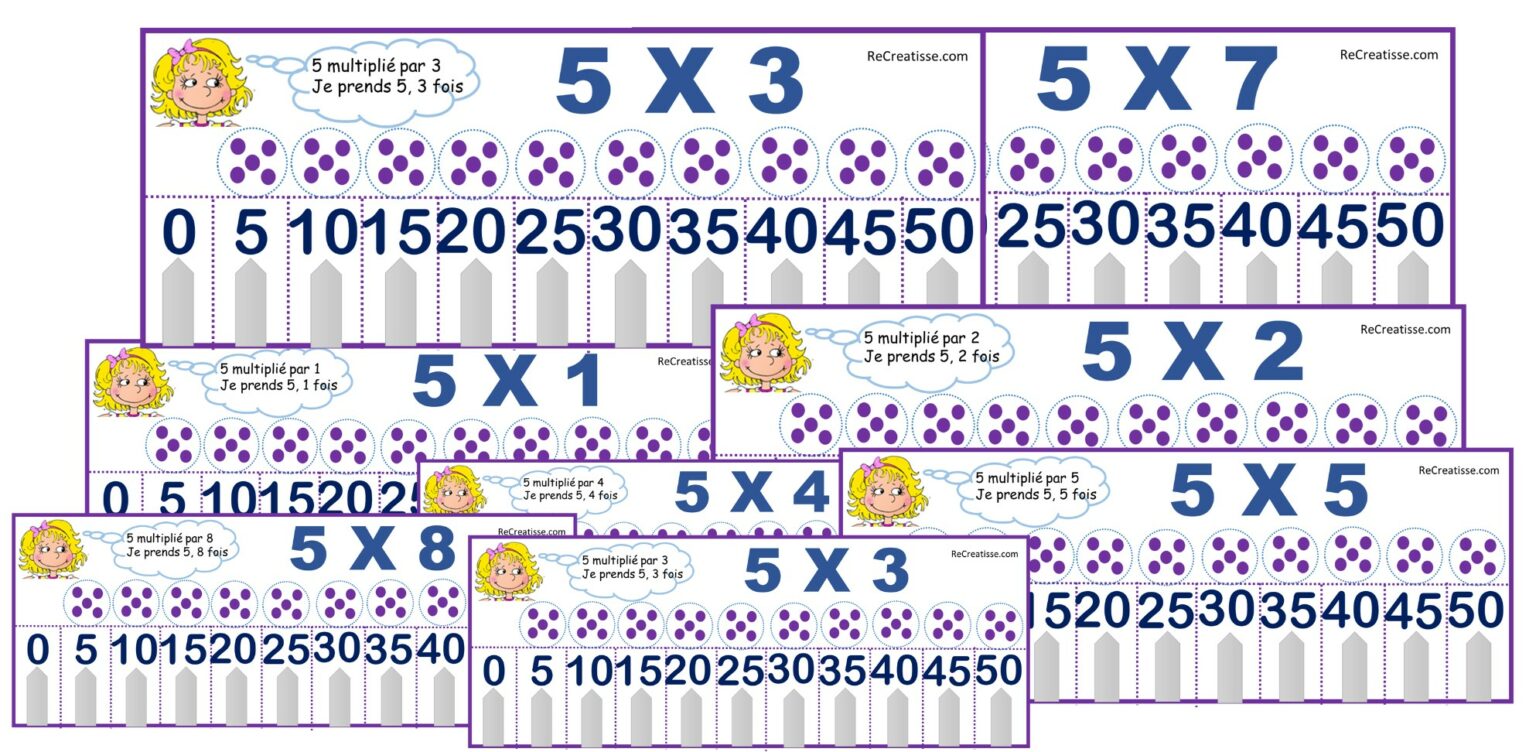 Atelier multiplication : La bonne place ! • ReCreatisse