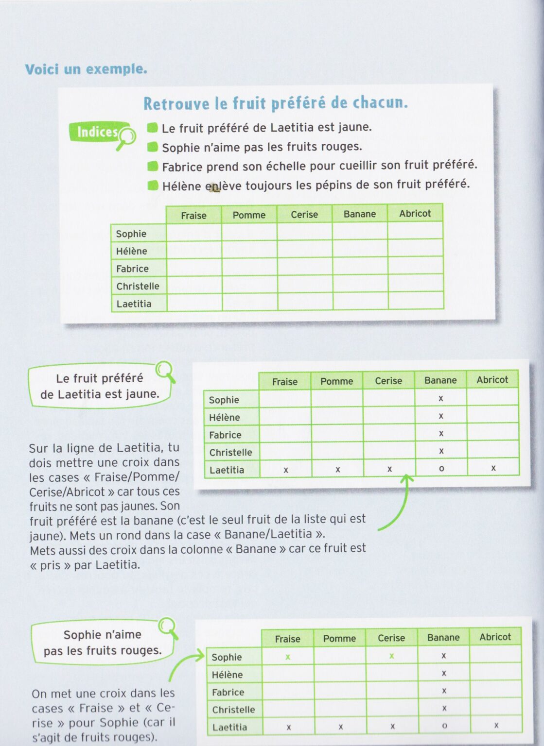 Les petits cahiers Retz : logigrammes / jeux avec OI et OU • ReCreatisse