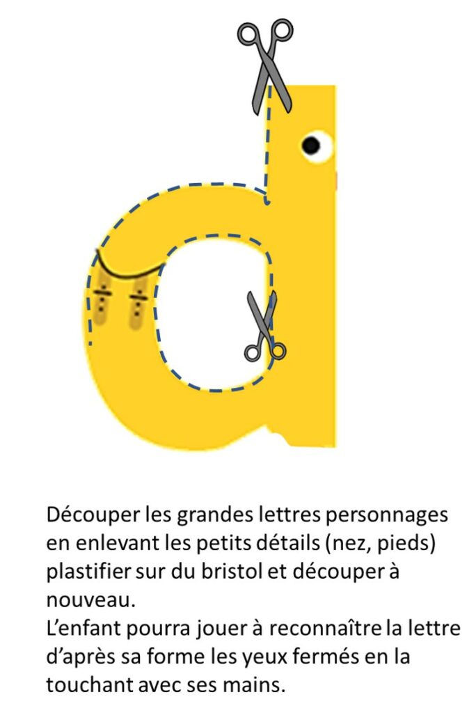 Ne plus confondre B/P/D • ReCreatisse