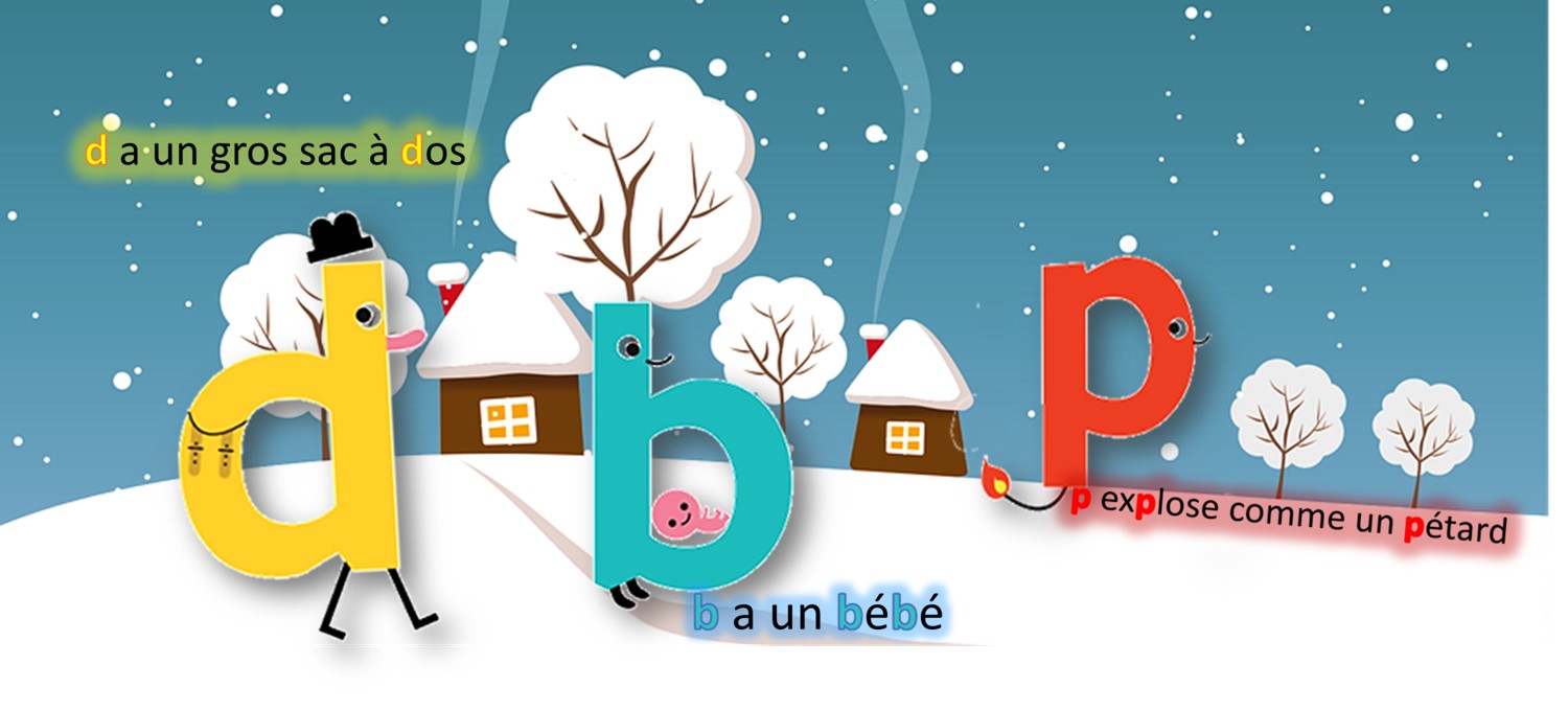 Ne plus confondre B/P/D • ReCreatisse Ne plus confondre B/P/D • ReCreatisse