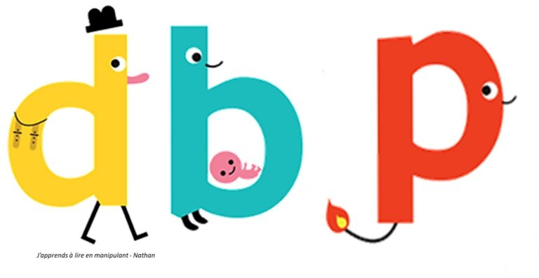 Ne plus confondre B/P/D • ReCreatisse